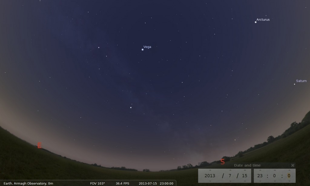 Wonders of the July Night Sky – Astronotes