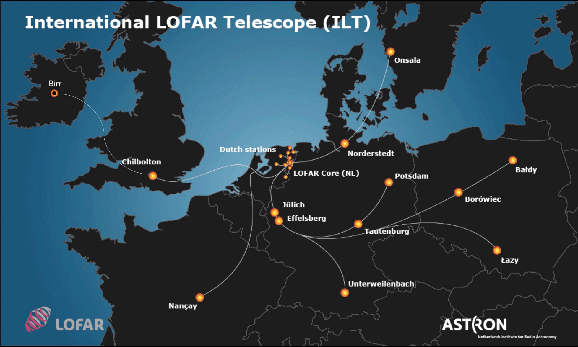 First use of the I-LOFAR with the International LOFAR Telescope ...