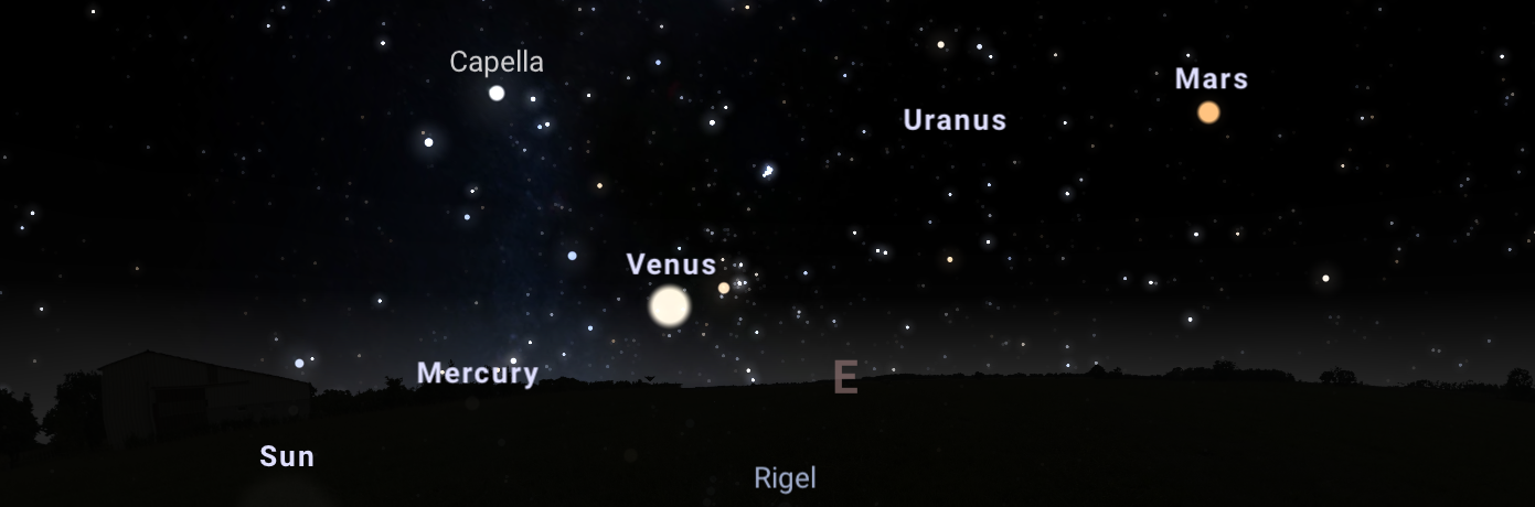July Night Sky – Astronotes