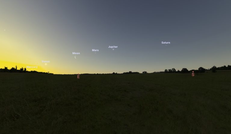 Incredible 5-planet Parade in the sky that won’t be seen again until ...